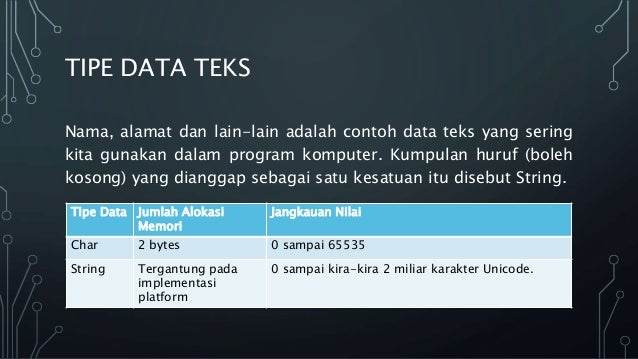 Pengertian variabel, tipe data operator