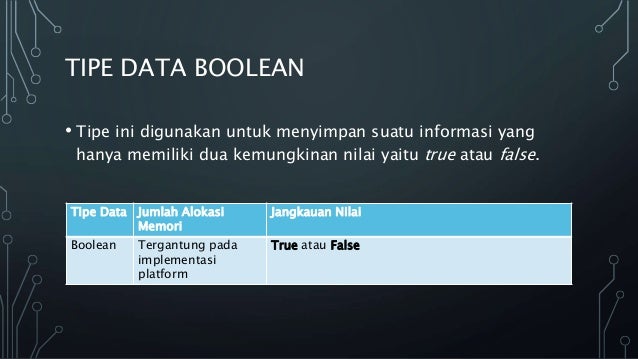 Pengertian variabel, tipe data operator