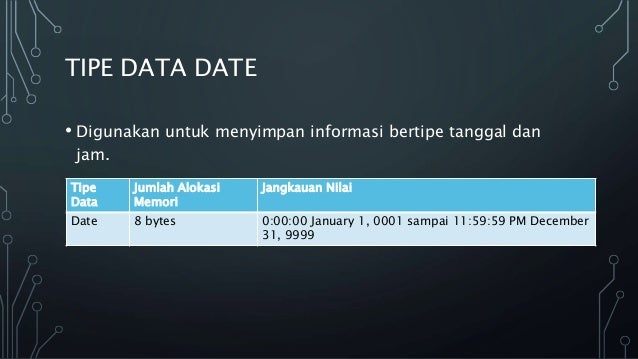 Pengertian variabel, tipe data operator