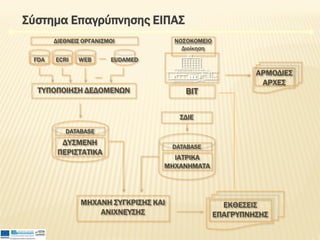 2.παλληκαράκης | PDF