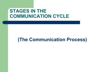 2. introduction to communication | PPT