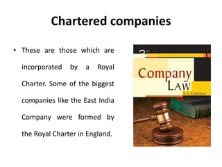Types of companies - Legal Environment of Business - Business Law ...