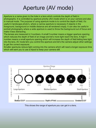 2. camera getting started guide | PPTX | Photography | Arts and Crafts
