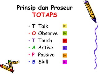 2.kaedah teknik T.O.T.A.P.S | PPT