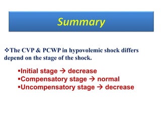 The CVP in hypovolemic shock. | PPTX