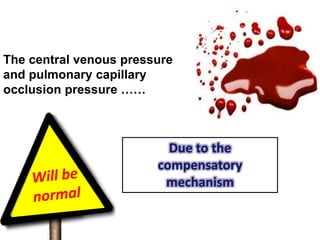 The CVP in hypovolemic shock. | PPT