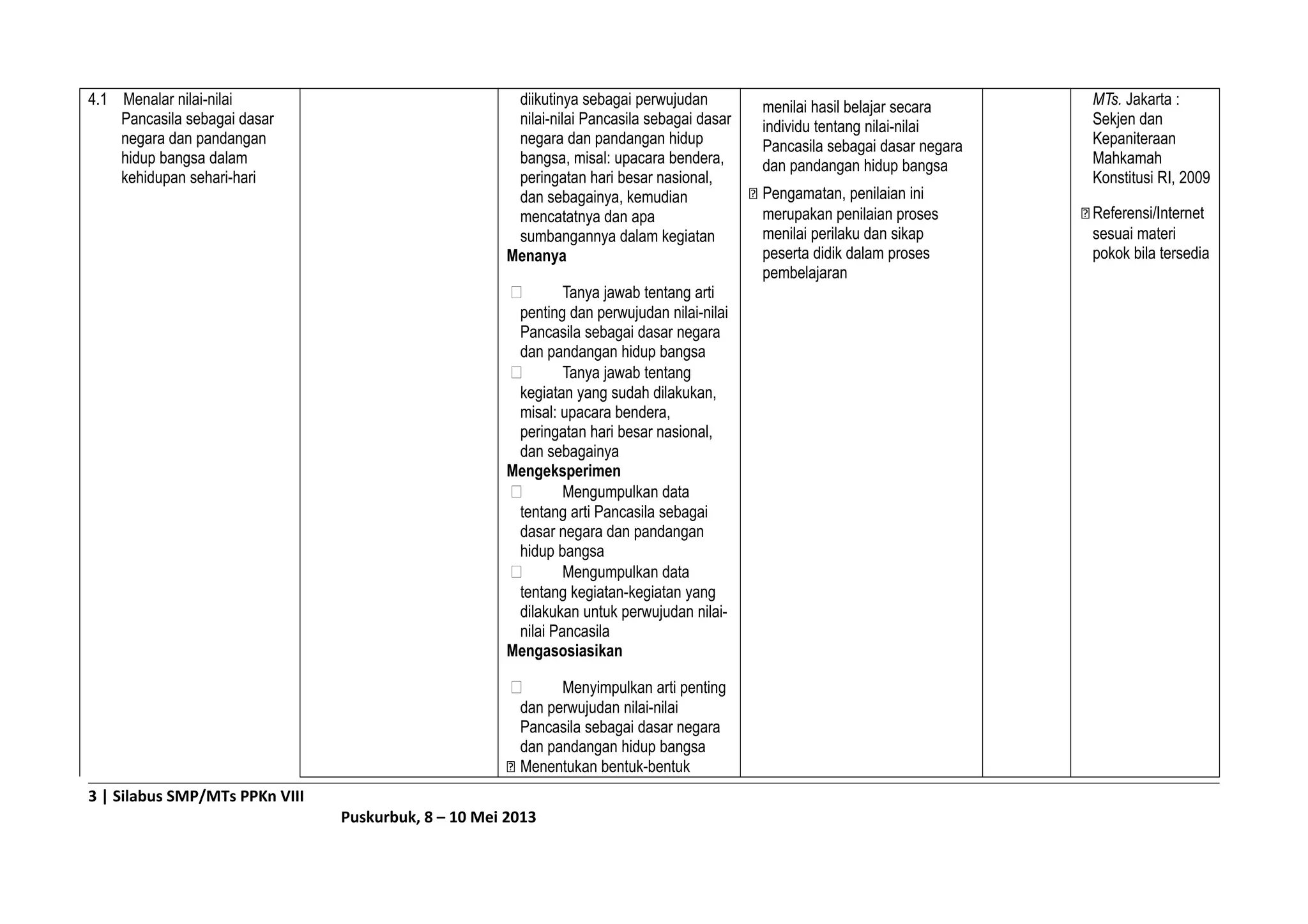 2.2 silabus pp kn smp viii | RTF