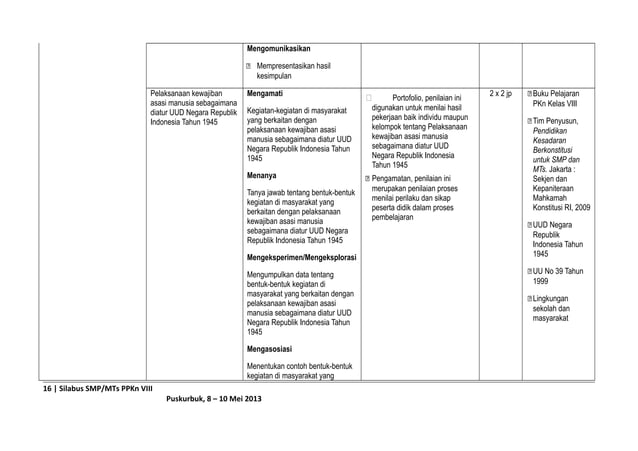 2.2 silabus pp kn smp viii | RTF