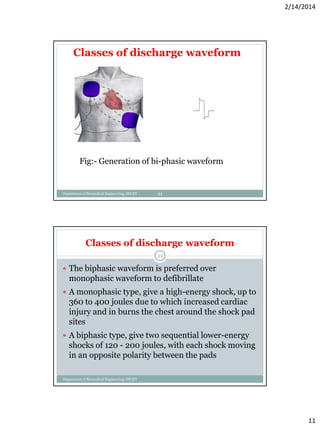 2. defibrillators | PDF