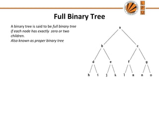 binary tree | PPT | Programming Languages | Computing