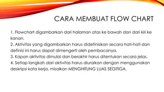 2. flowchart | PPTX