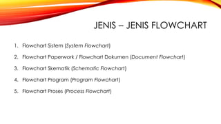 2. flowchart | PPTX