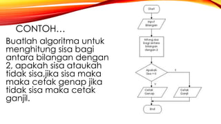 2. flowchart | PPTX