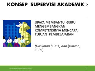 SUPERVISI AKADEMIK | PPTX