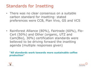 Charlie Henderson Insetting State of Play | PPT