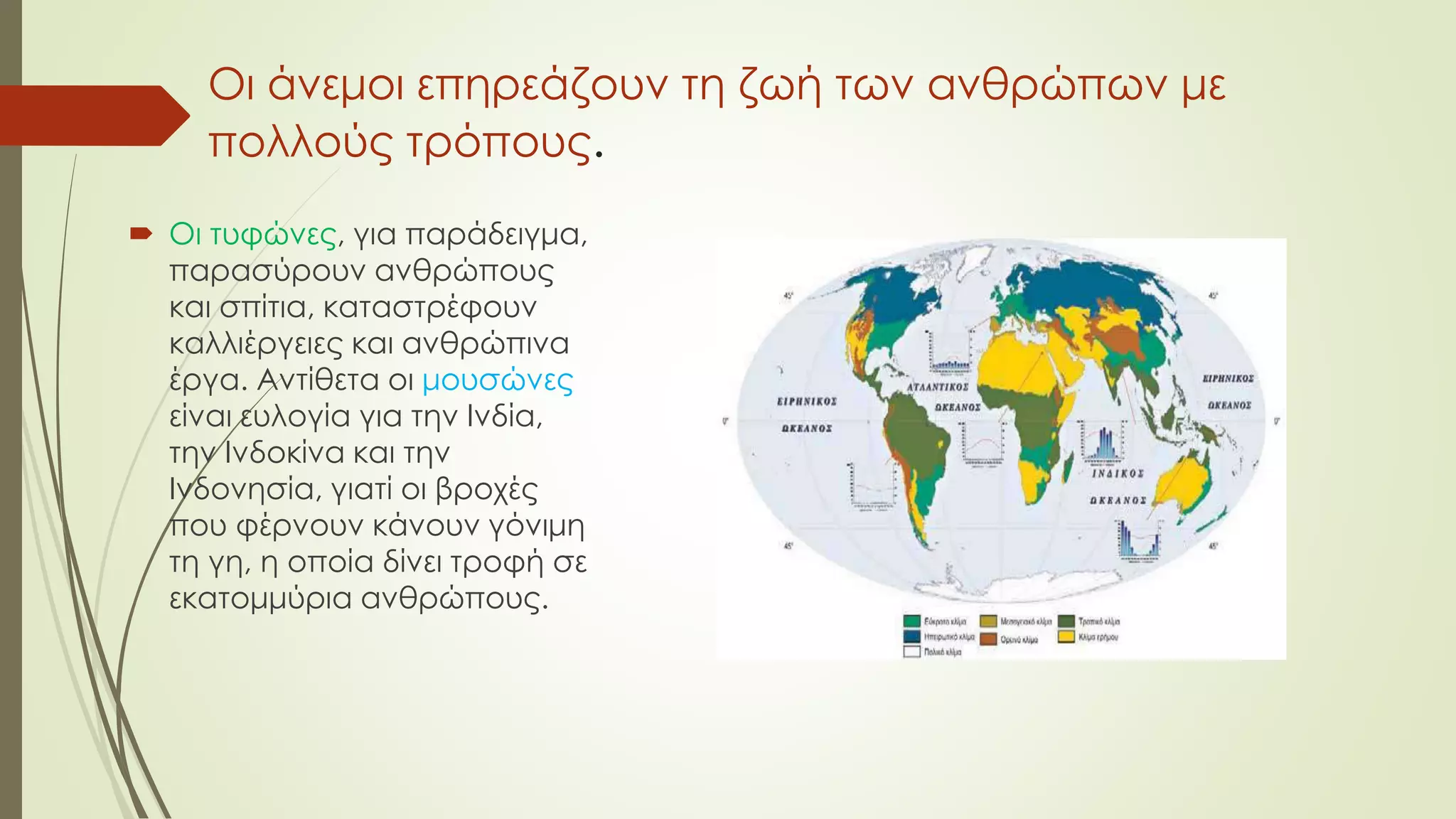 β2.2 βροχές- κλίμα | PPTX