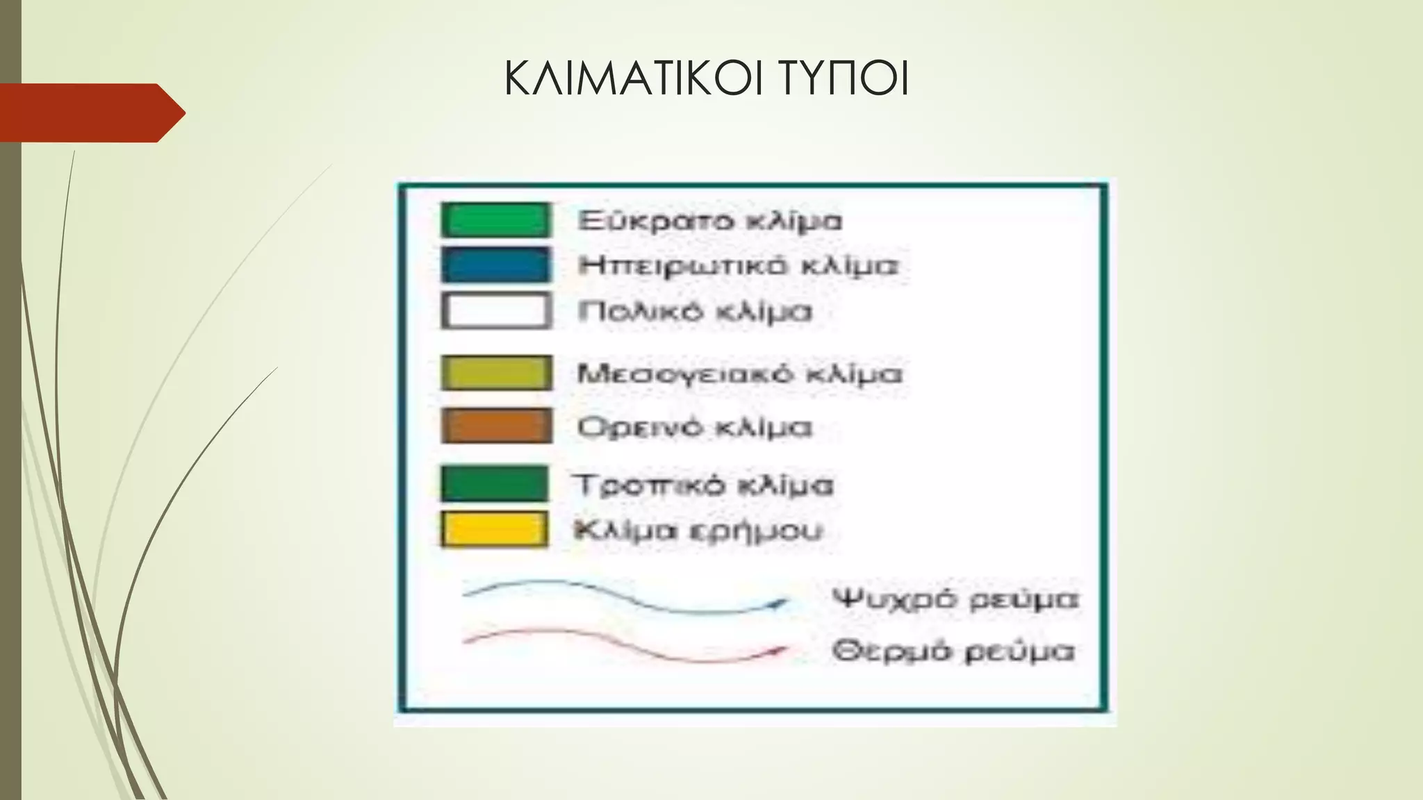 β2.2 βροχές- κλίμα | PPTX