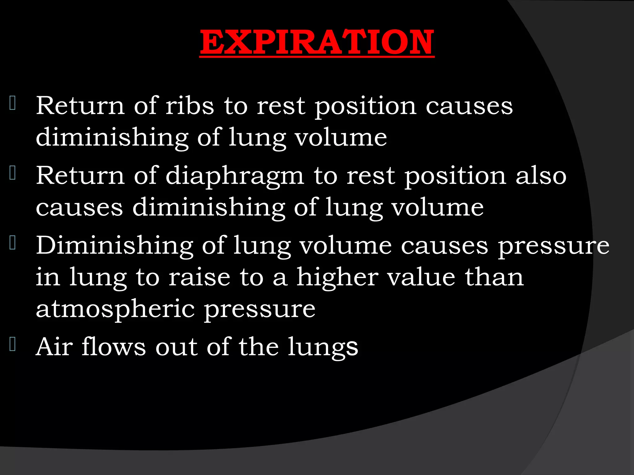 MECHANICS OF BREATHING | PPT