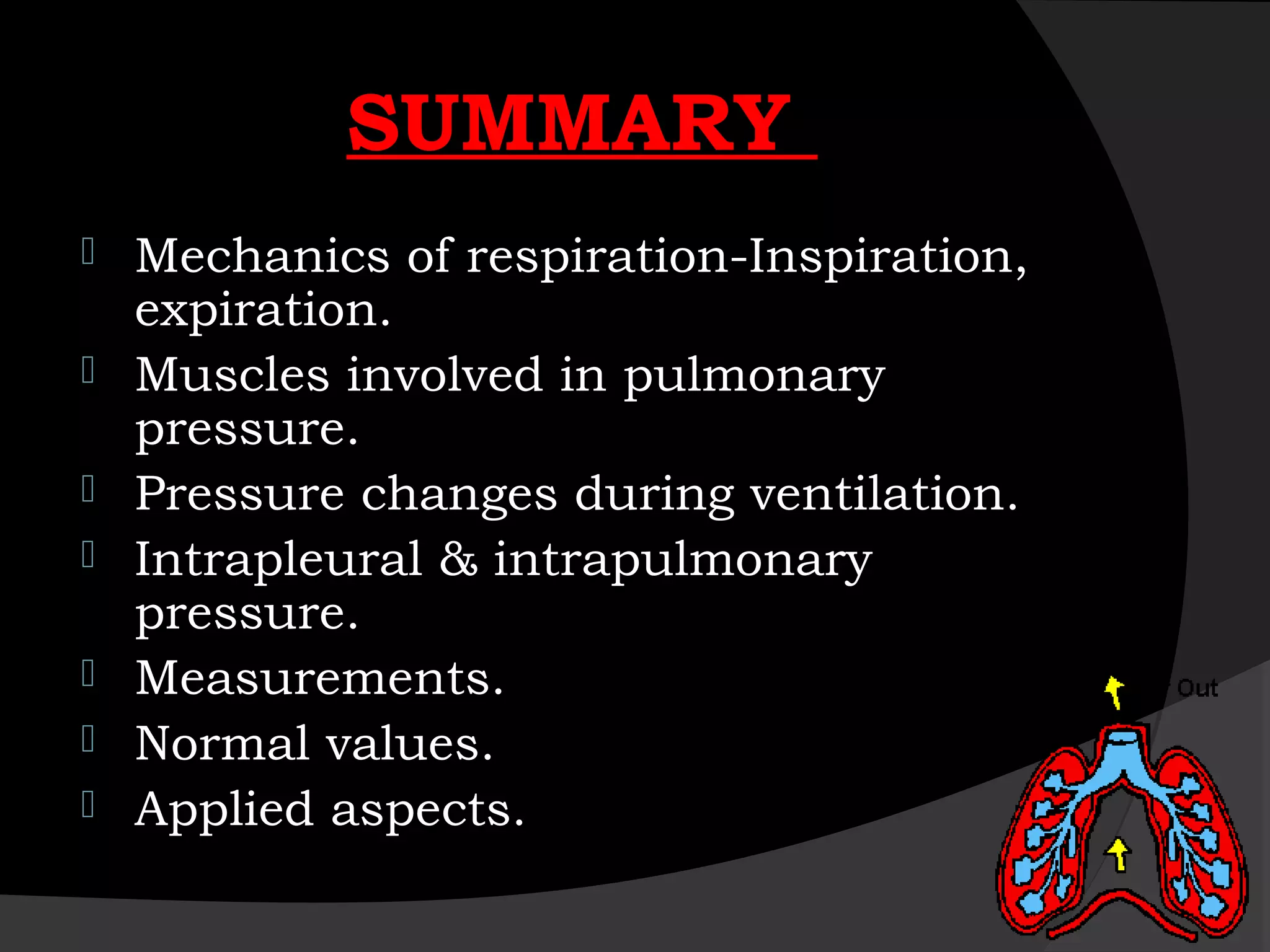 MECHANICS OF BREATHING | PPT
