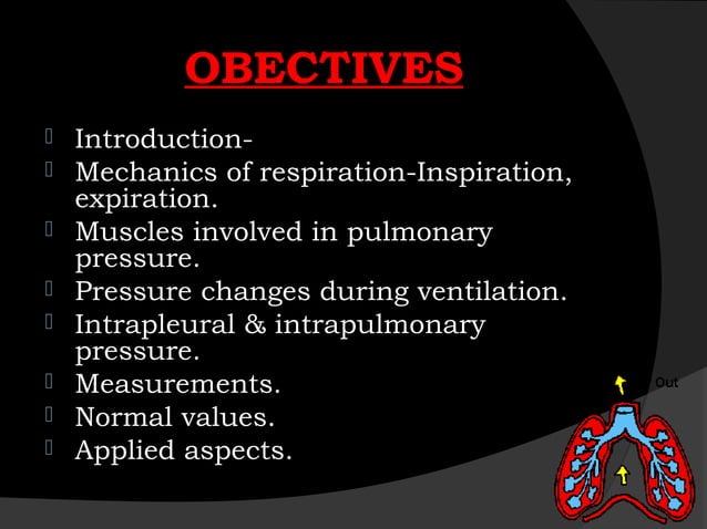 MECHANICS OF BREATHING | PPT | Lung and Respiratory Health | Diseases ...