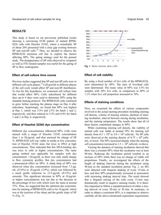 Development of cell culture samples for drug screening with bone marrow ...