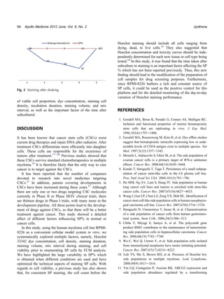 Development of cell culture samples for drug screening with bone marrow ...