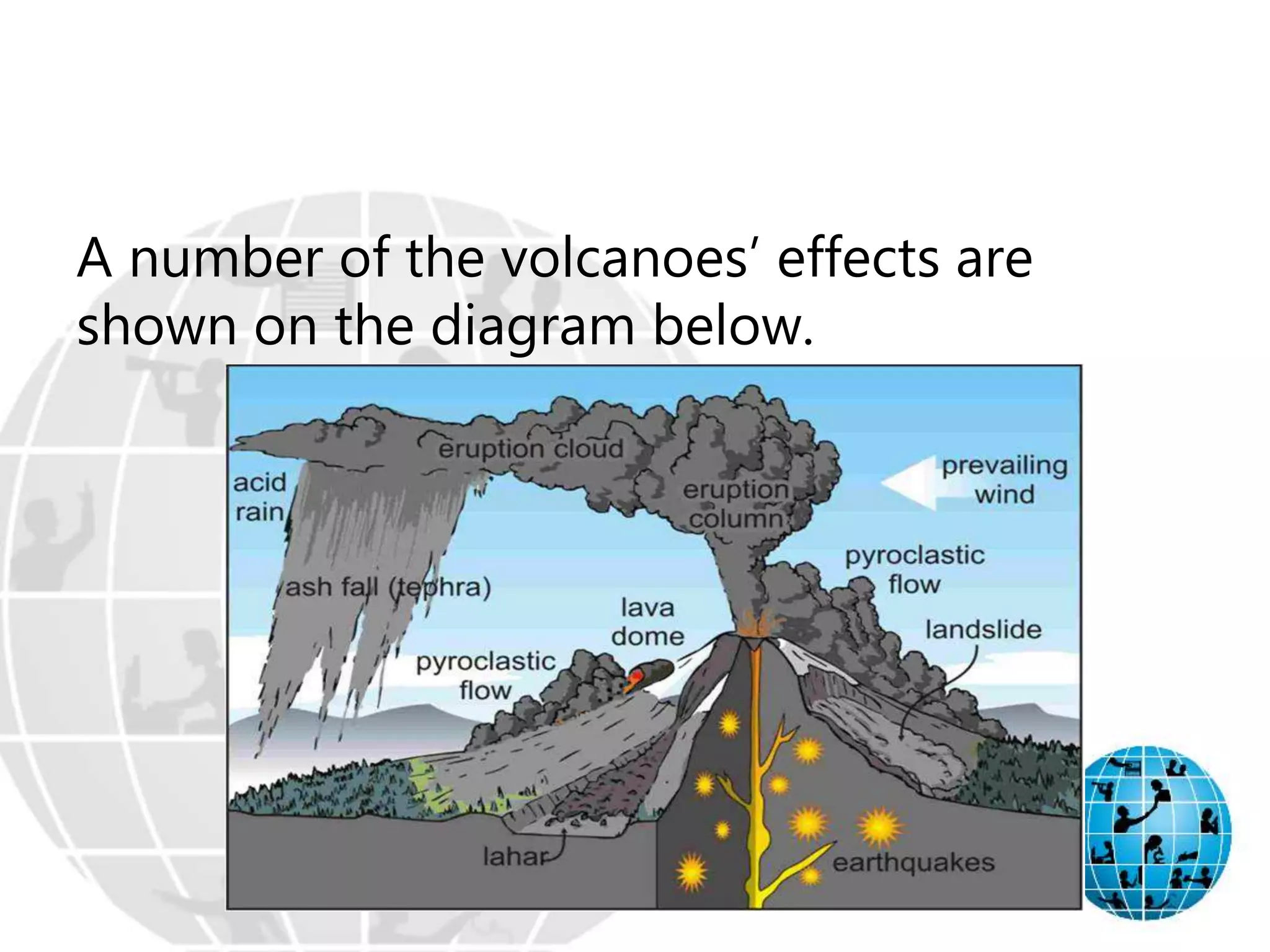 Causes and Effects of Volcanoes | PPTX