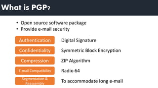 pgp s mime | PPTX | Email | Internet