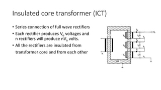 Deltatron or Engetron | PDF
