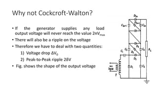 Deltatron or Engetron | PDF