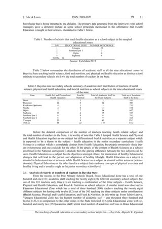 The teaching of health education as a secondary school subject in ...
