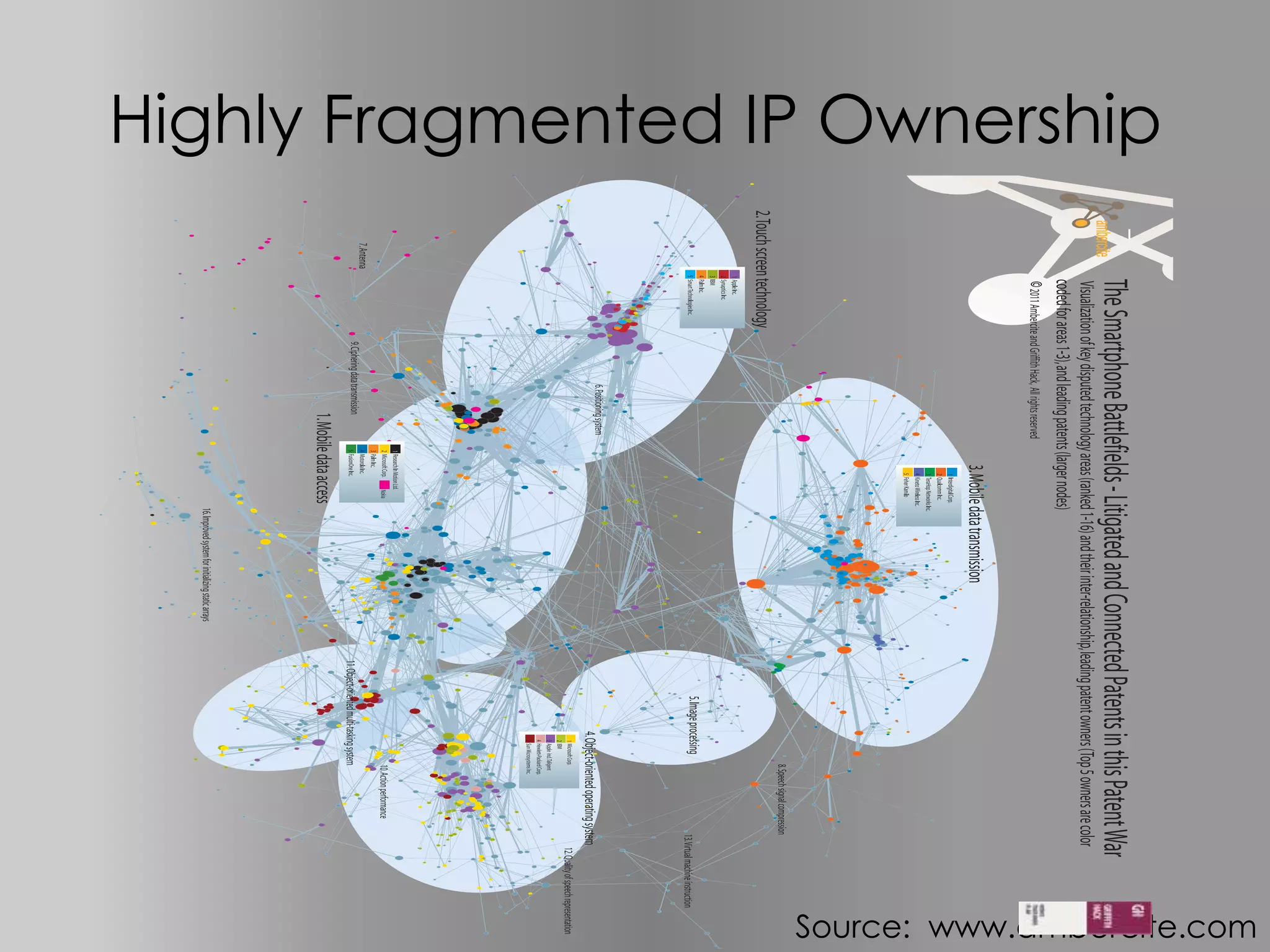 2 15-12-jm torres mit presentation | PPTX
