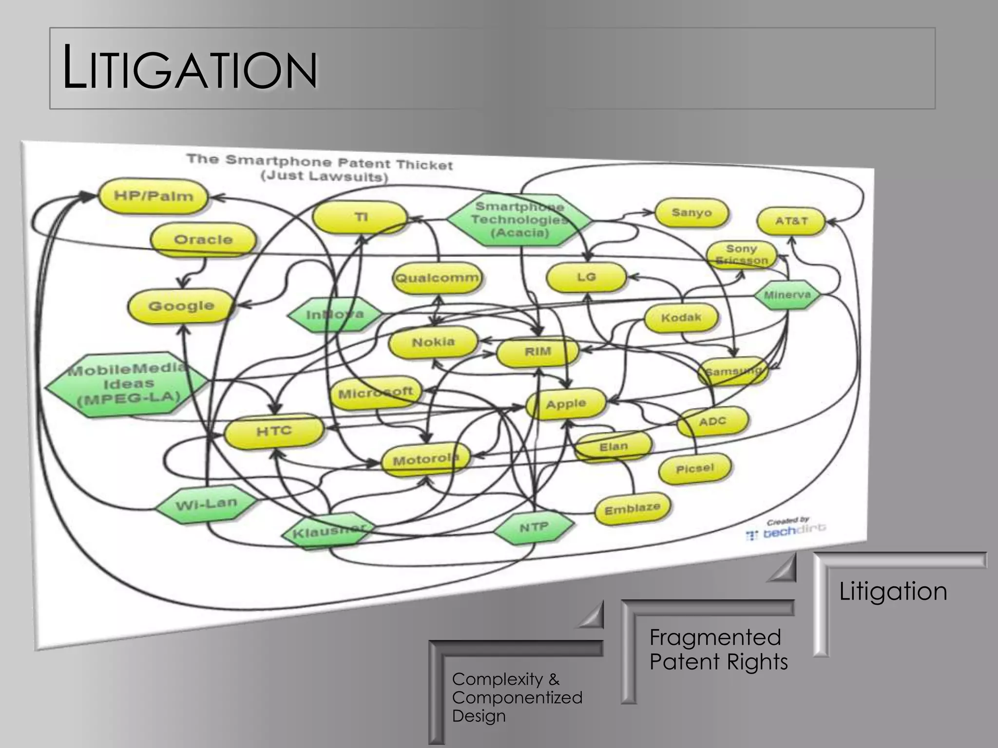 2 15-12-jm torres mit presentation | PPTX
