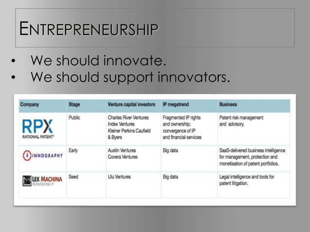 2 15-12-jm torres mit presentation | PPTX