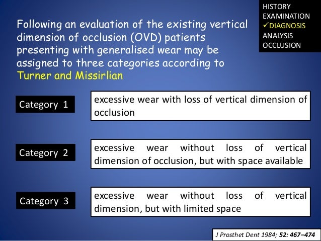 2.diagnosis restoration of worn dentition