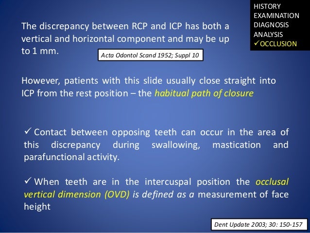 2.diagnosis restoration of worn dentition