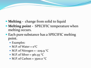 Melting Point Examples
