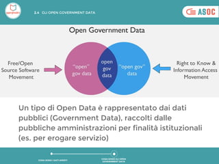 2.4 Cosa sono gli open data | PPT