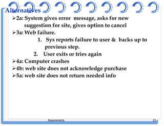 2.1 usecase diagram | PPT
