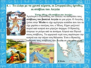 2. Οι άθλοι του Ηρακλή (https://blogs.sch.gr/perivoli3//) (http://blogs ...