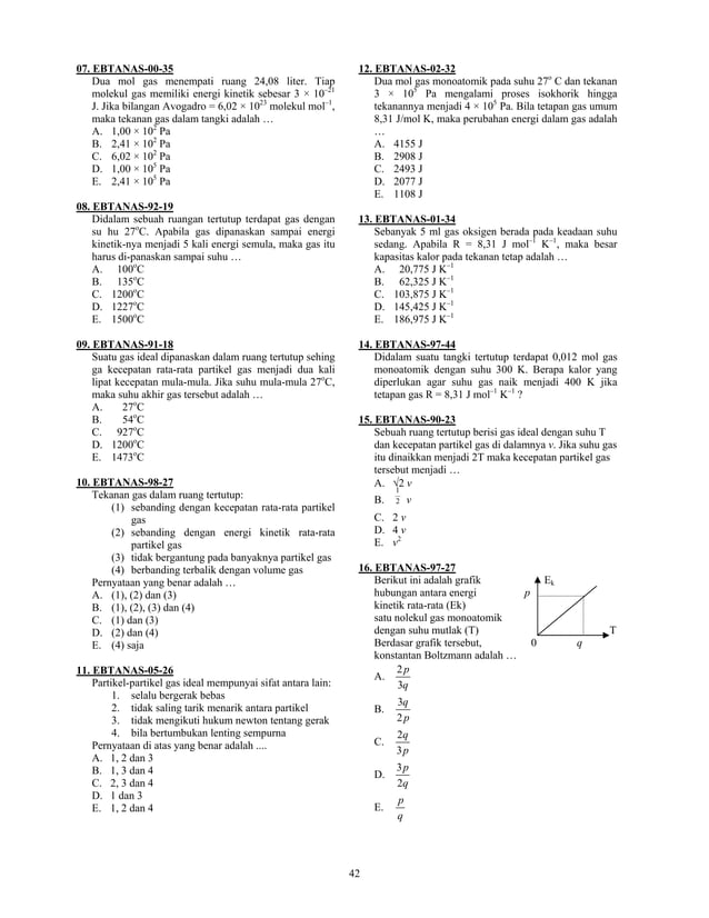 Kumpulan soal UN fisika sma tentang Zat dan kalor | PDF