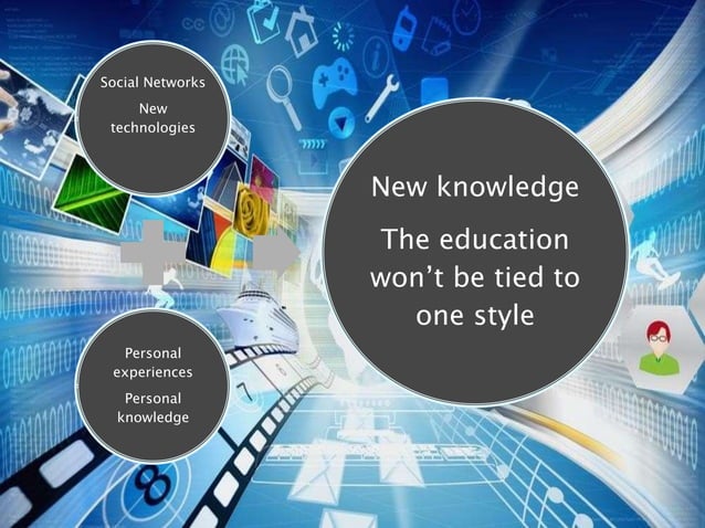 the relationship between the society of knowledge and invisible learning | PPT