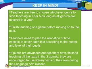 2. overview of year 5 kssr english | PPT | Educational Assessment ...