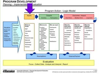 Process Evaluation Models