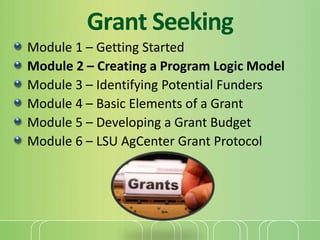 2. grantseeking creating a program logic model | PPTX