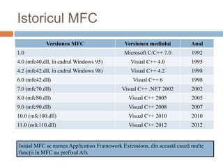 mfc introducere | PPTX