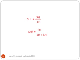 Shf Lewis Structure