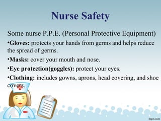 Fundamental of Nursing2. : Admission | PPT