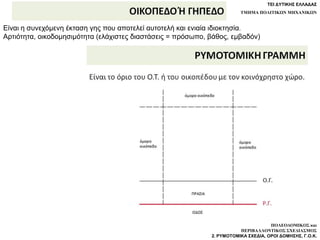 Πολεοδομικός και περιβαλλοντικό σχεδιασμός 2 | PDF
