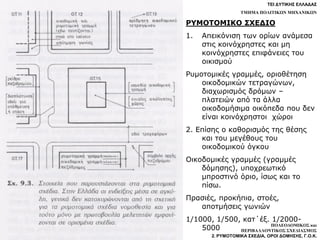 Πολεοδομικός και περιβαλλοντικό σχεδιασμός 2 | PDF